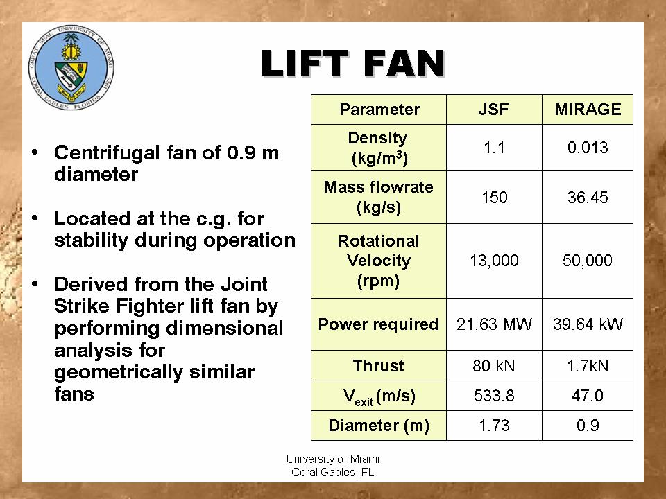 Lift Fan cont.
